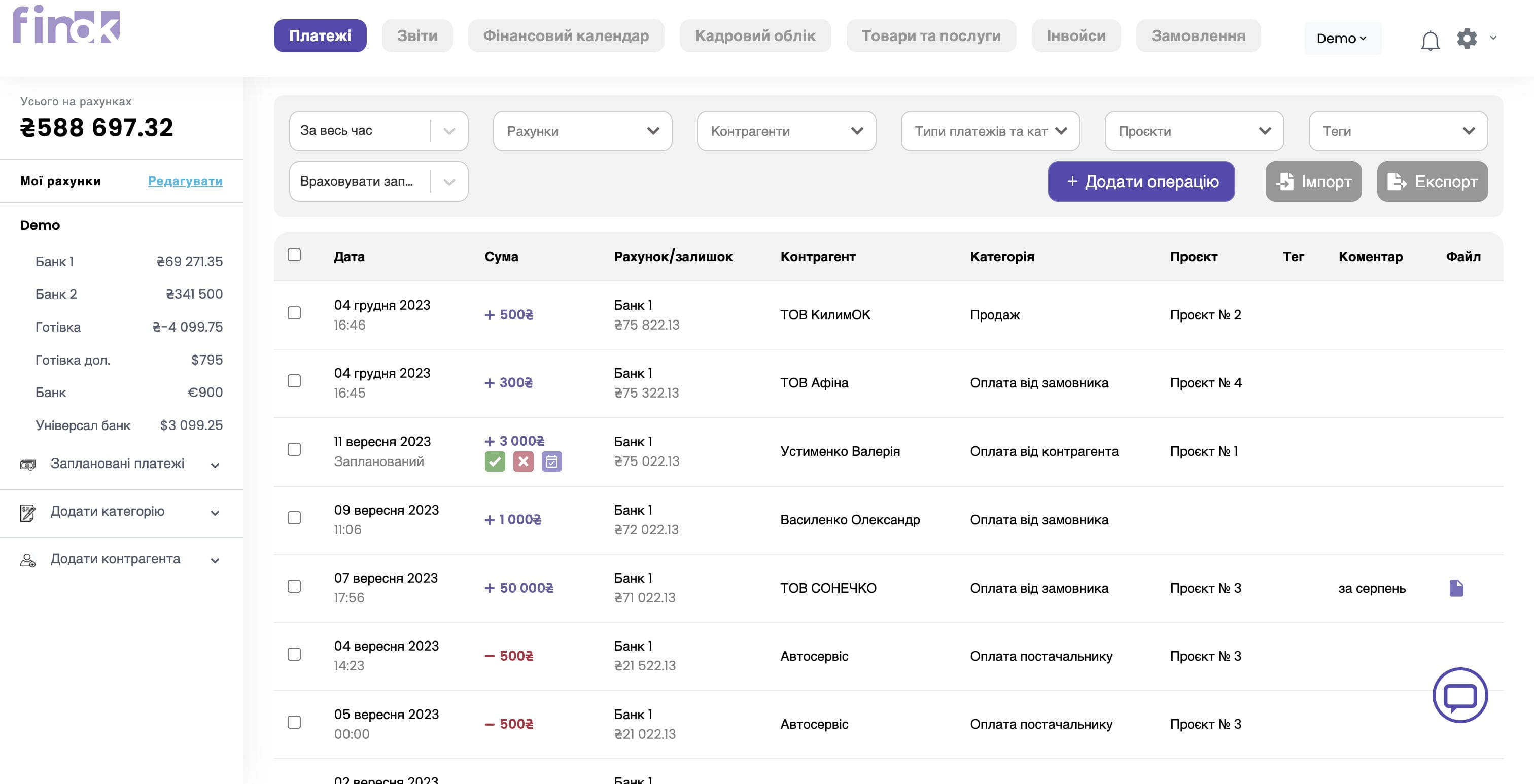 Створення робочого простору у FinOk