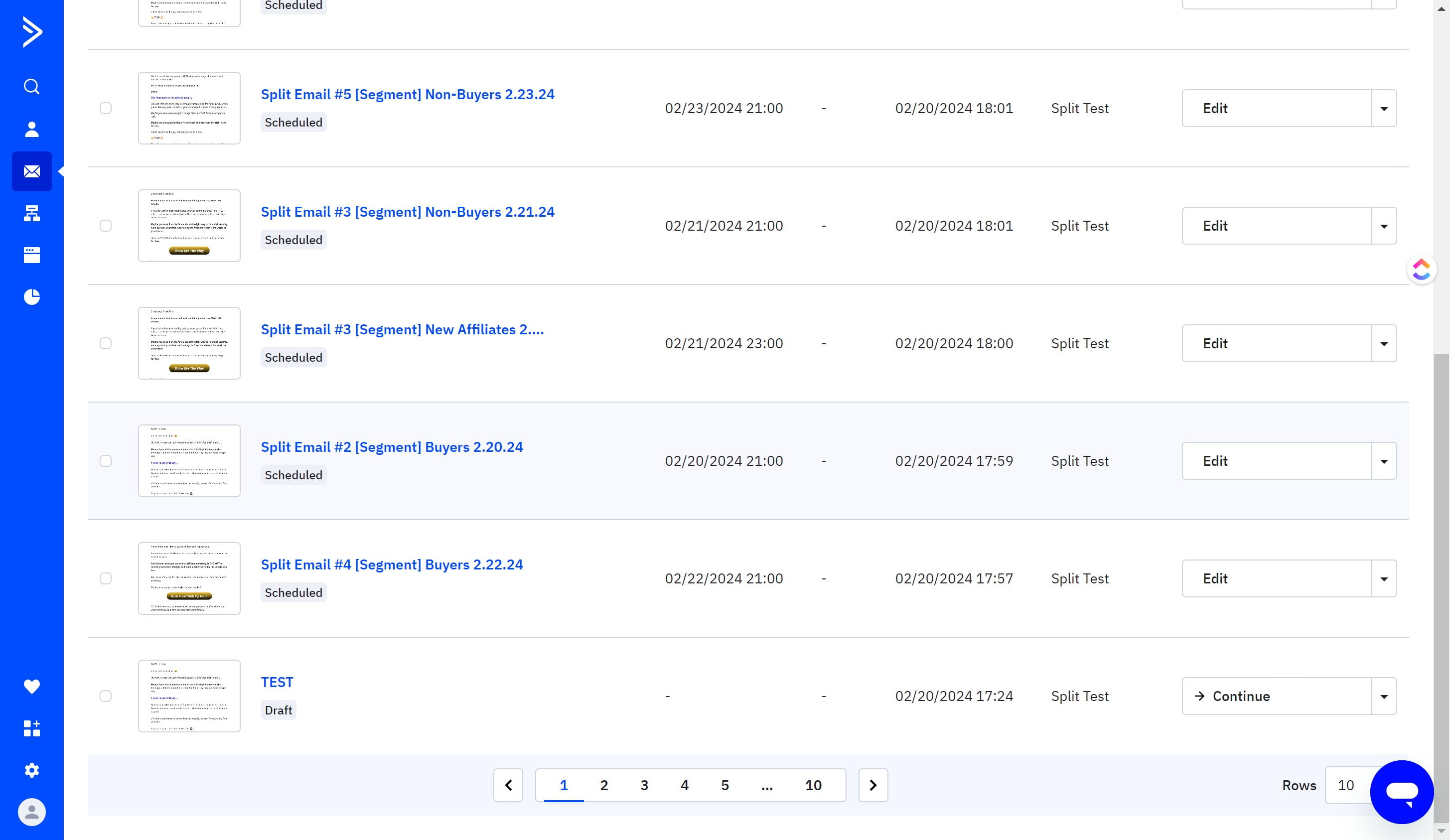 Campaign Segmentation Audit (Task)