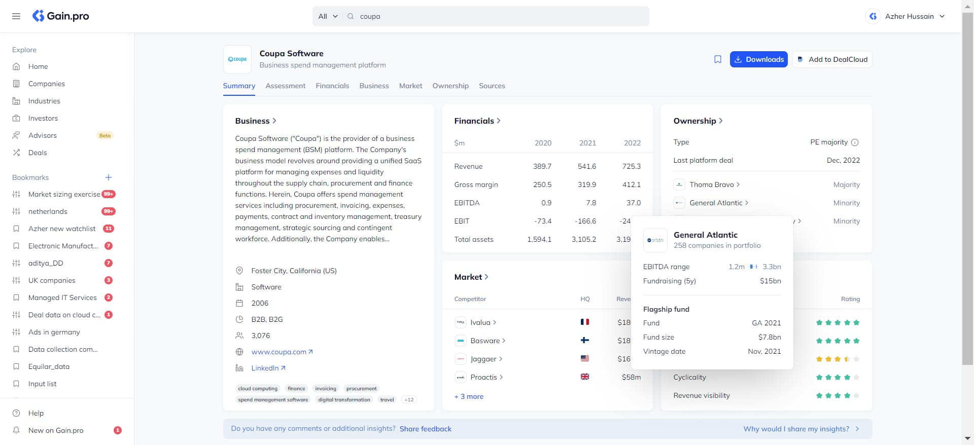 Coupa Software - Summary - Gain.pro